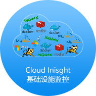 OneAPM - 端到端的应用性能管理软件云解决方案 | 应用性能监控平台