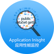 OneAPM - 端到端的应用性能管理软件云解决方案 | 应用性能监控平台