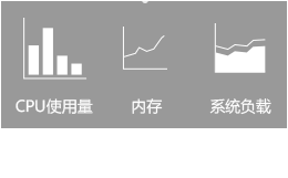 OneAPM - 端到端的应用性能管理软件云解决方案 | 应用性能监控平台