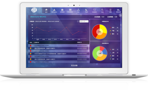 企业级 IT 综合运维平台 - OneAPM Infrastructure Insight